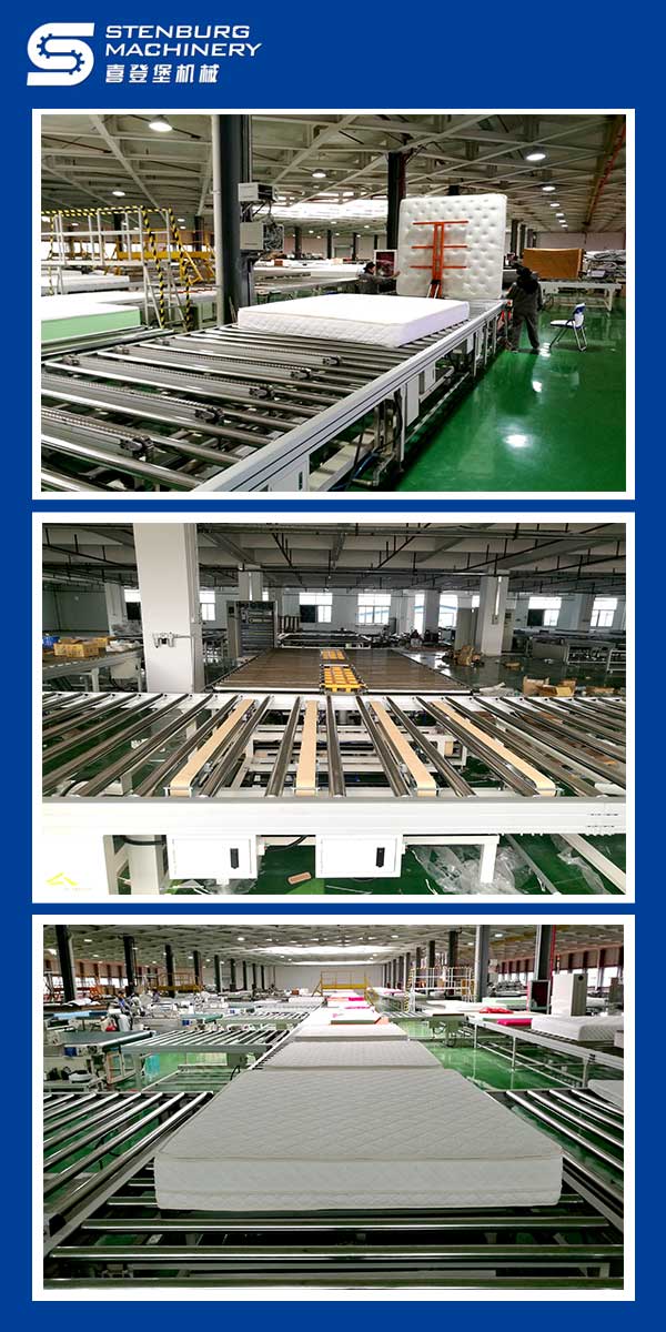 Automatic mattress production line | Stenburg mattress machine