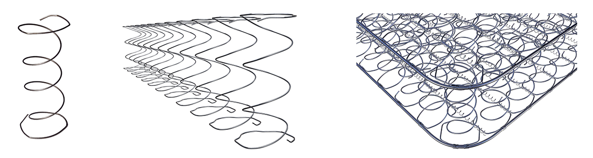 SX-100F Automatic LFK Spring Transfer Line - Buy SX-100F Automatic LFK ...